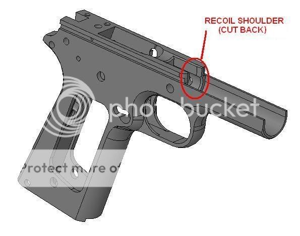 [Advice] Custom Colt 1911 Failure to Feed : 1911